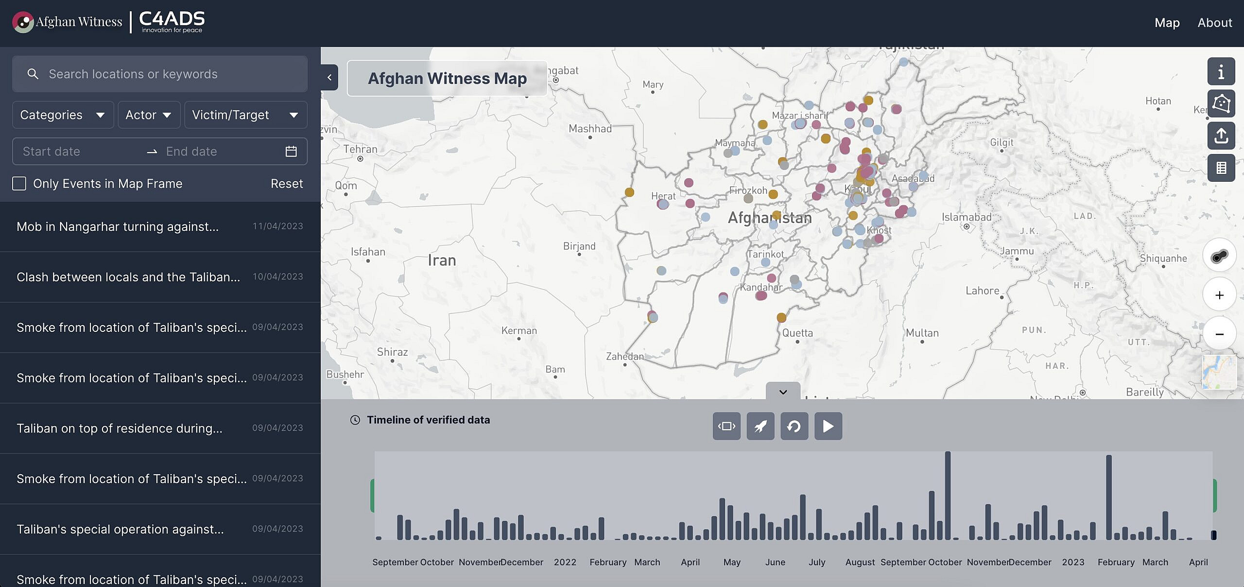 Afghan Witness Map - C4ADS